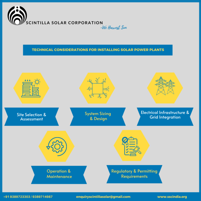 Technical Considerations for Installing Solar Power Plants: Harnessing ...